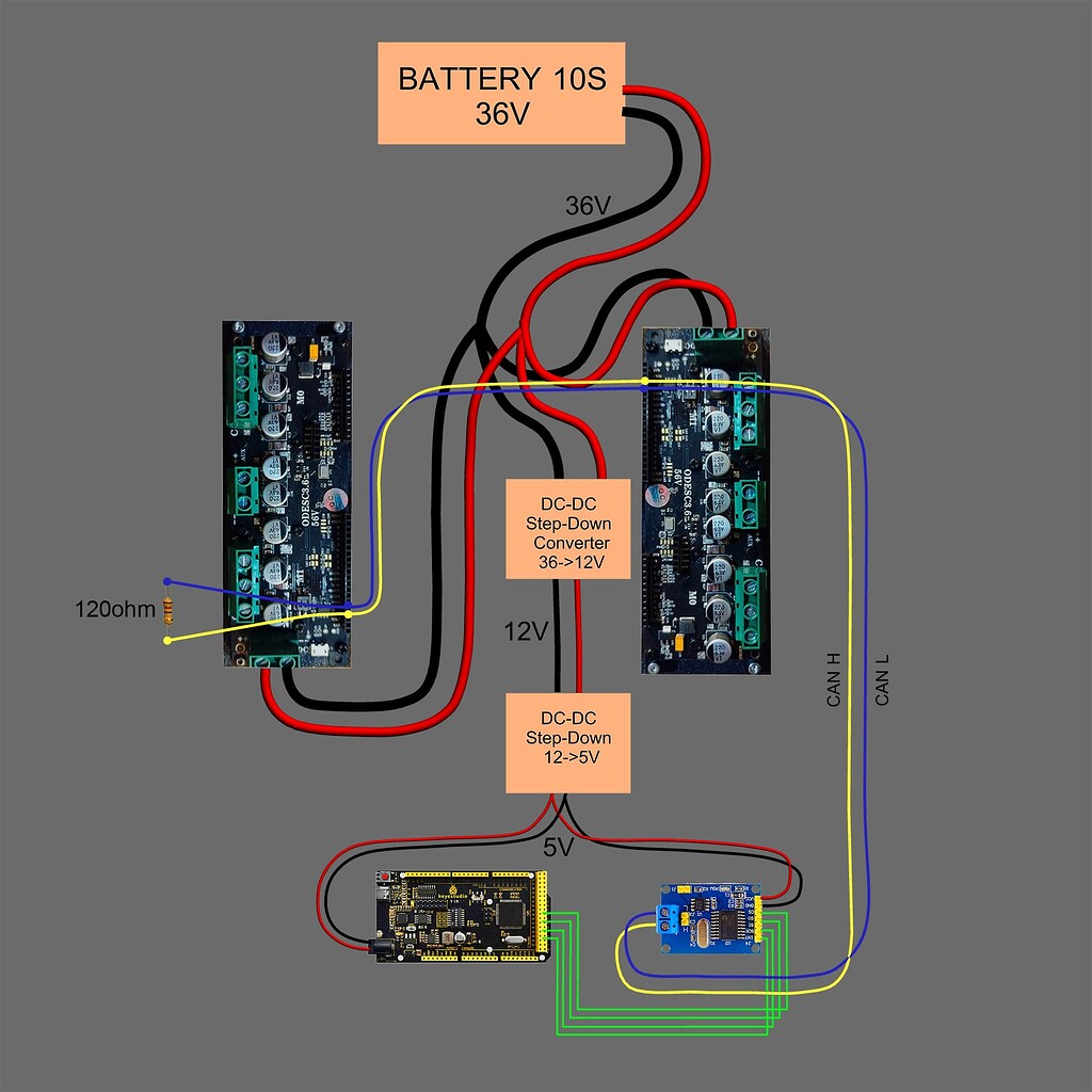 Request for review of my CAN bus wiring diagram - ODrive Community