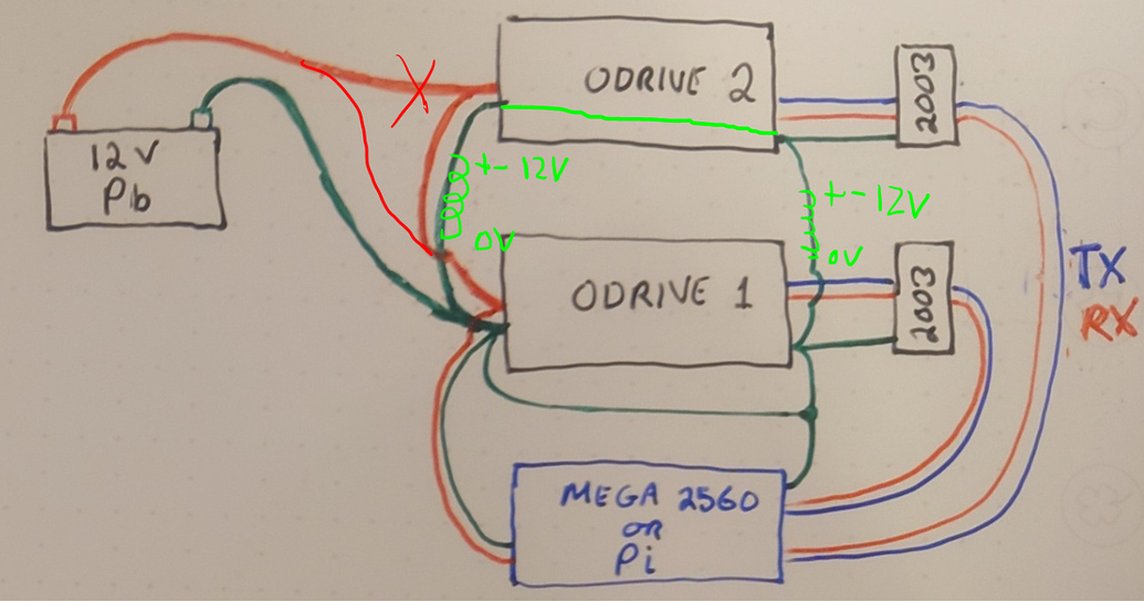 Possible Cheap Ground Loop solution for UART? - Projects - ODrive Community
